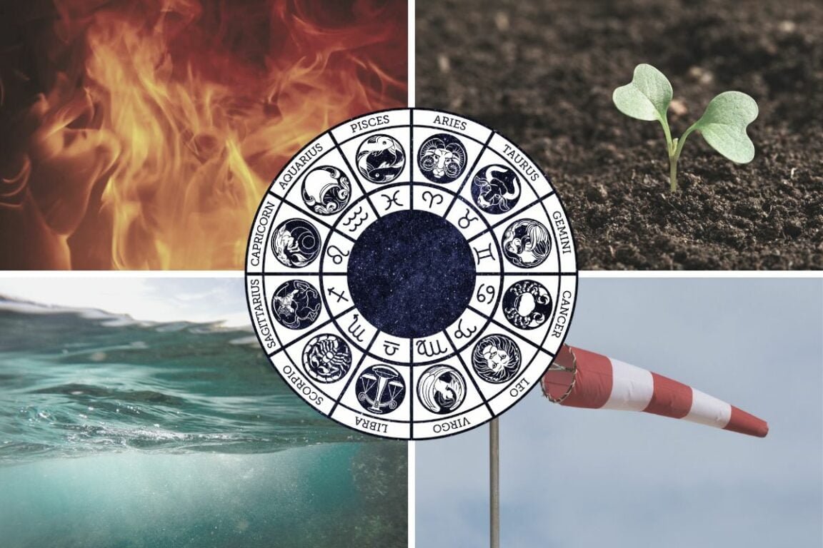 The Ultimate Guide to Astrology Elements: Fire, Earth, Air & Water - AstroMango