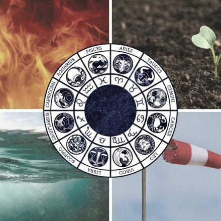 🔥 Fire Element: Astrology Cheat Sheet - AstroMango