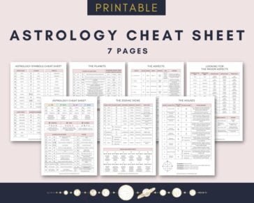 How to Interpret Astrology Birth Chart - AstroMango