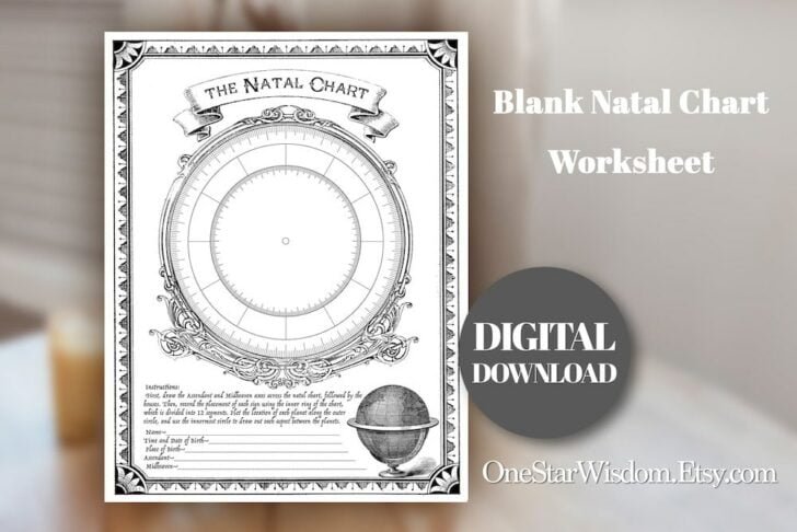 5 Blank Birth Charts You Can Buy or Download Right Now - AstroMango