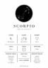 Zodiac Signs Cheat Sheet - AstroMango