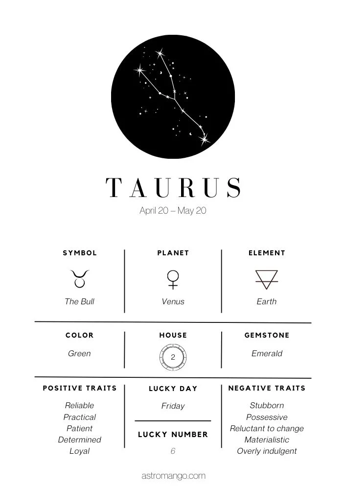 Taurus zodiac elements 60 photos - Youhoroscope.com